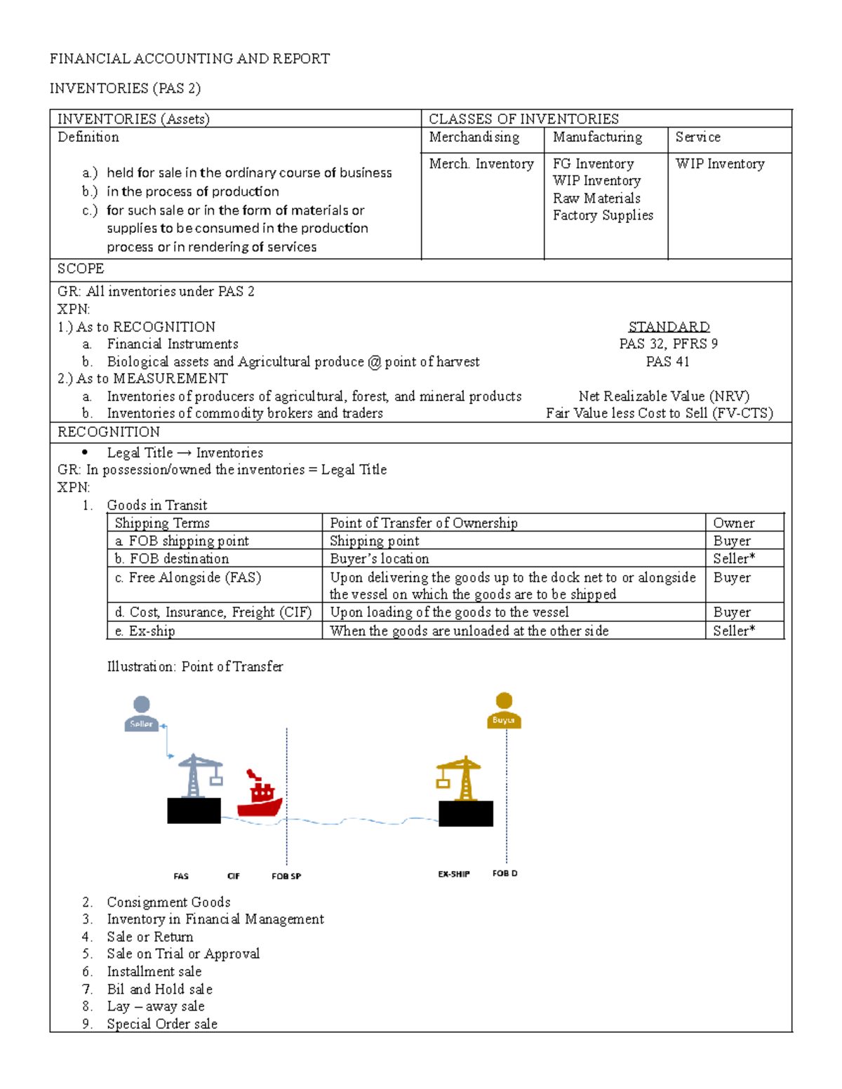 Inventories - FINANCIAL ACCOUNTING AND REPORT INVENTORIES (PAS 2 ...