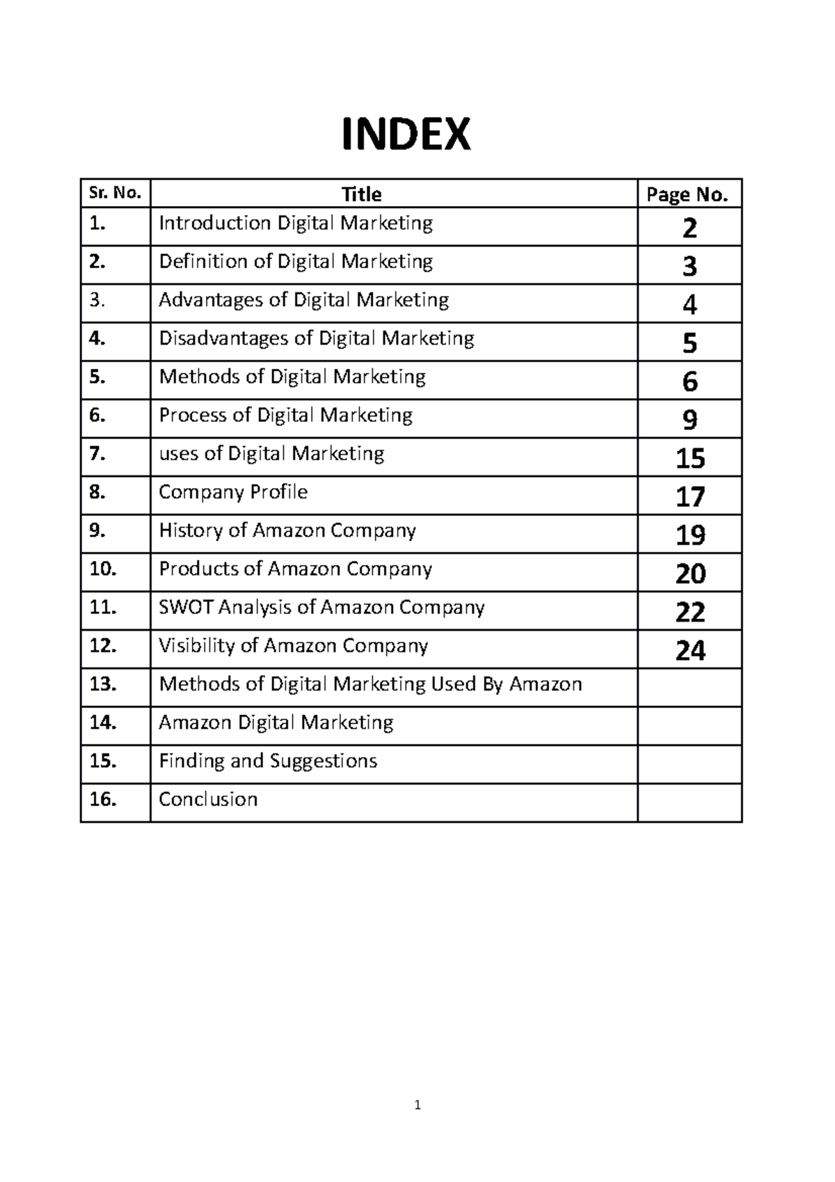 Digital marketing - Dmsm - INDEX Sr. No. Title Page No. 1. Introduction ...