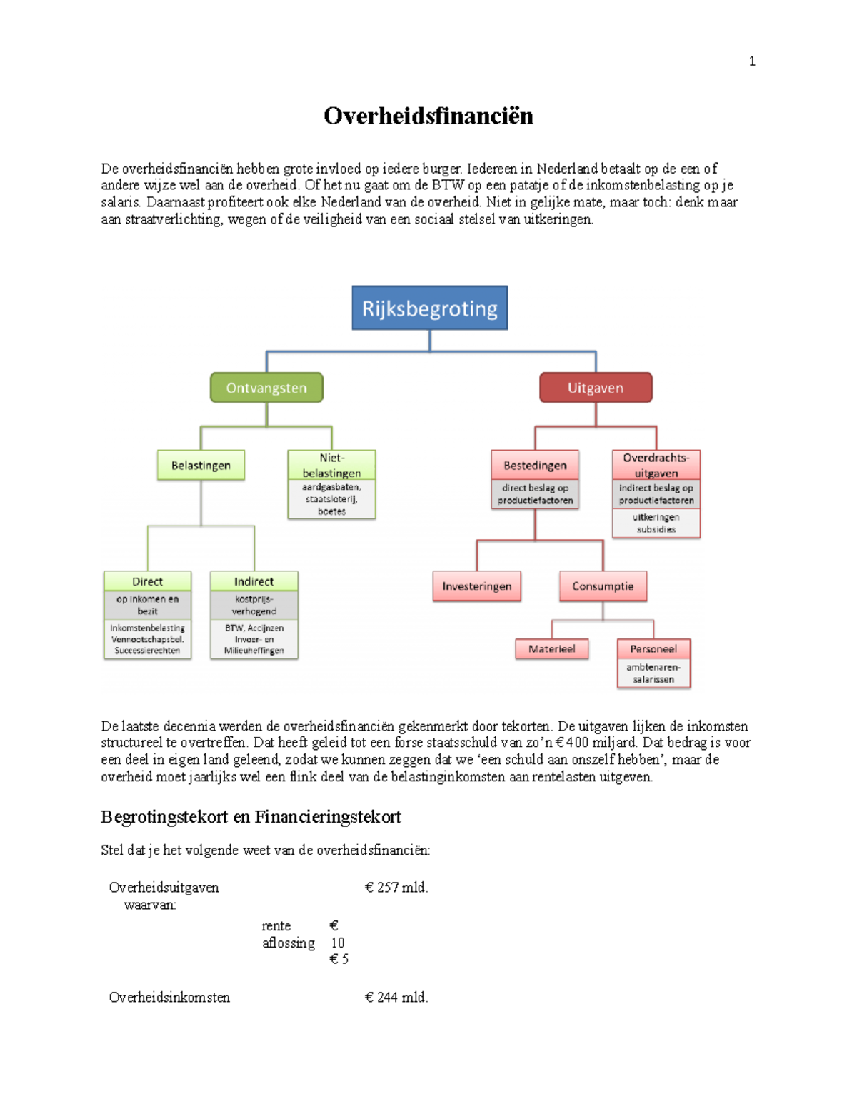 Overheidsfinanciën - schemaDe overheid vervult binnen de economie ...