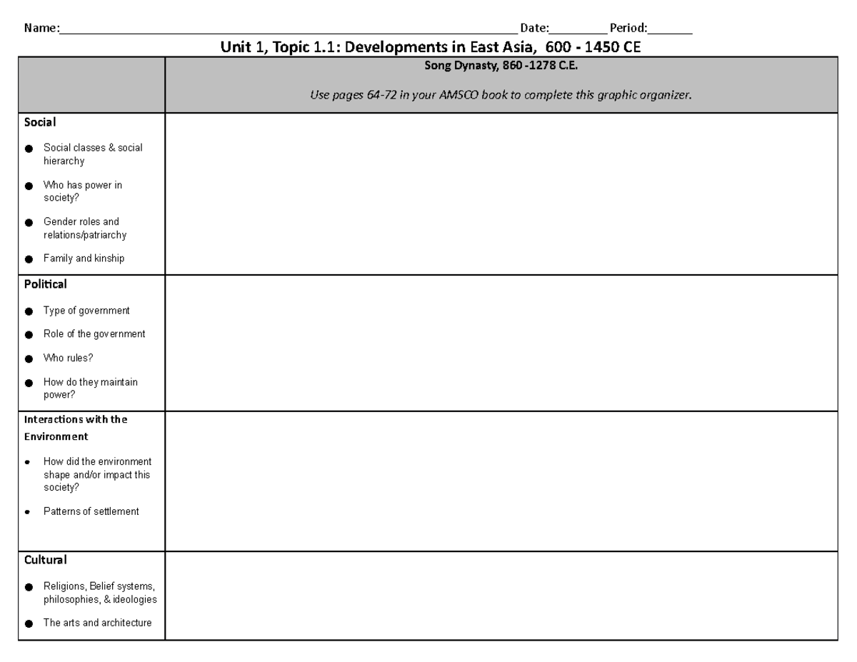 Riley Walden - Unit 1 East Asia Graphic Organizer - - Studocu