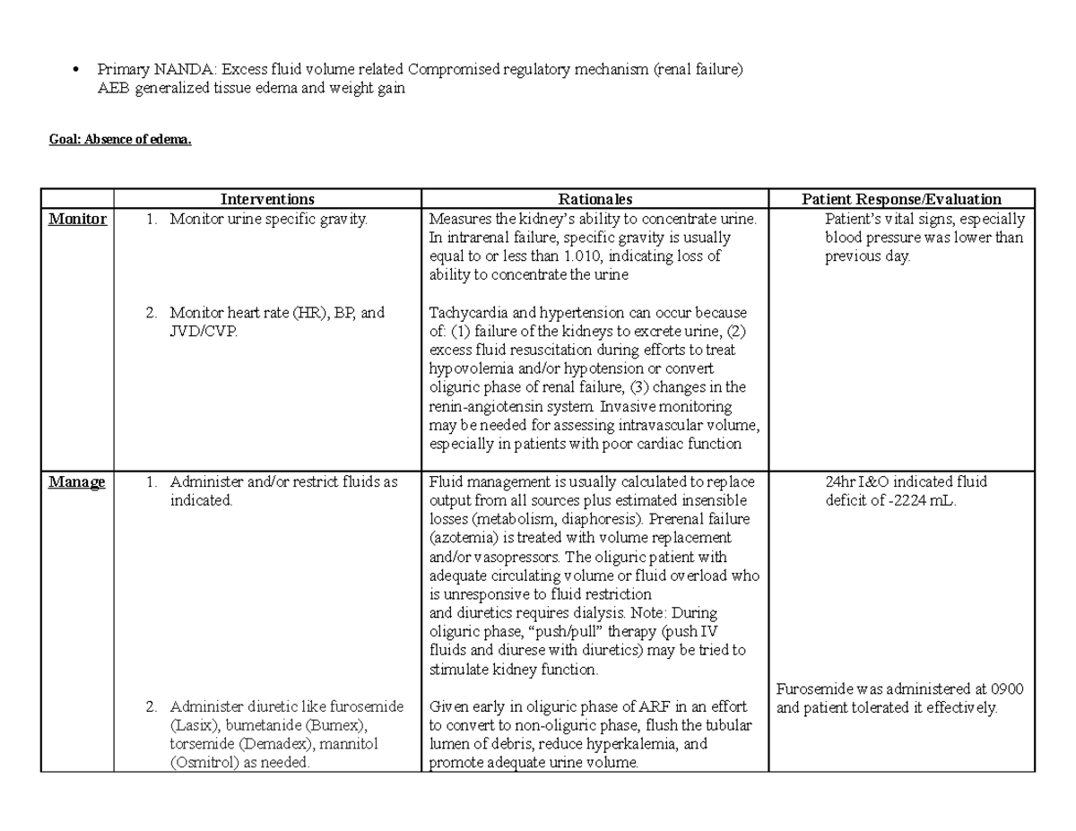 Nursing Careplan Template for nursing care - Primary NANDA: Excess ...