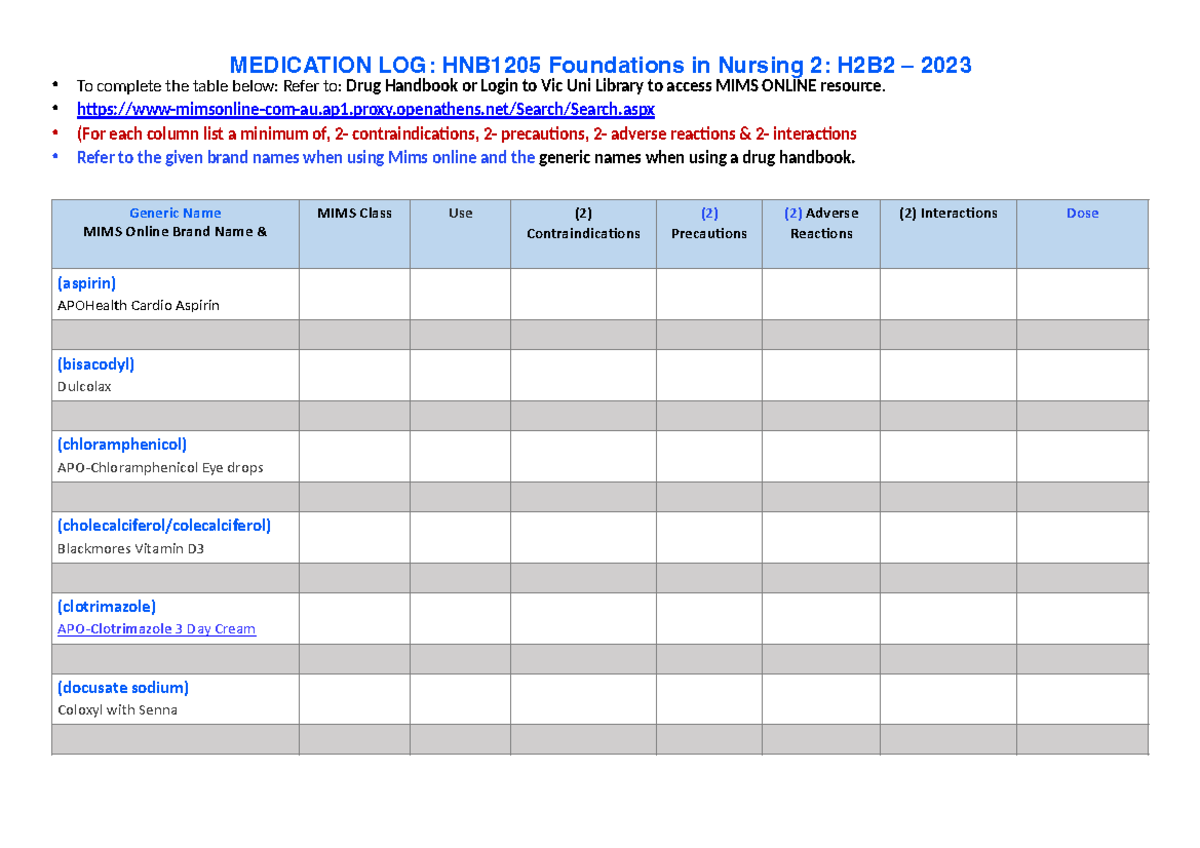 Medication Log 2 - notes - MEDICATION LOG: HNB1205 Foundations in ...