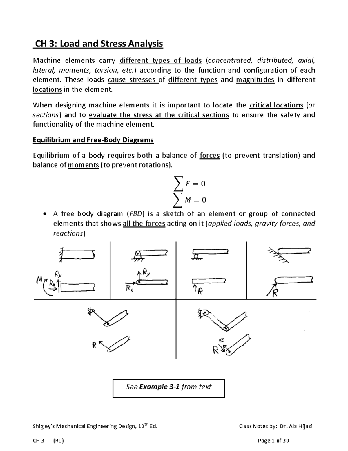 CH APTER 3 stress analysis - Shigley’s Mechanical Engineering Design ...