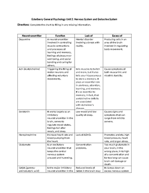 Fall+23+Defense+Mechanisms+and+Coping+Styles - Defense Mechanisms and ...