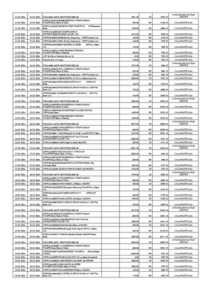 GEN Y WAC Sample Solution - Written Analysis: Gen Y in the Workforce ...