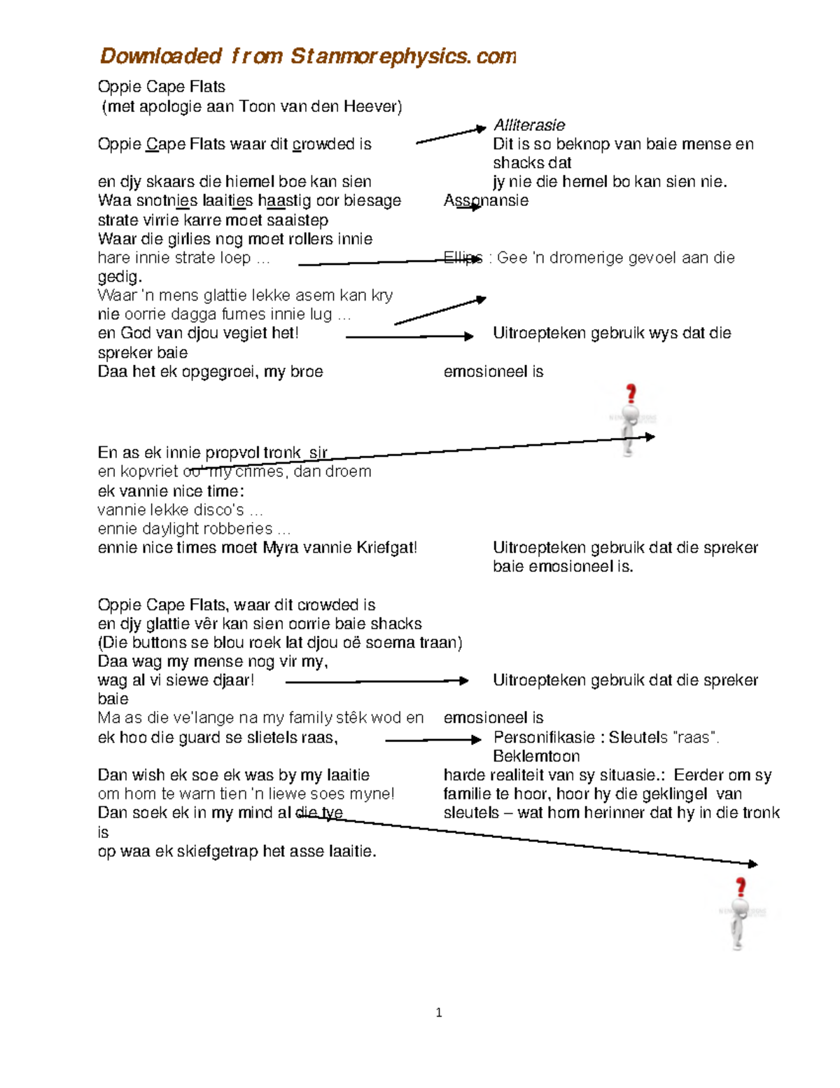 Oppie cape flats - this is a poem - Oppie Cape Flats (met apologie aan ...