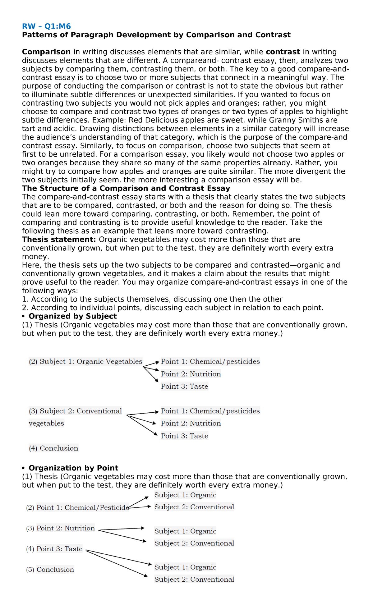 RW-Q1-notes - .... - RW – Q1:M Patterns of Paragraph Development by ...