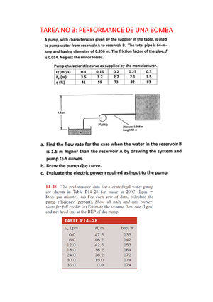 Problemas-resueltos-de-reactores-homogeneos compress - Problemas de reactores Ejemplo 1: La ...