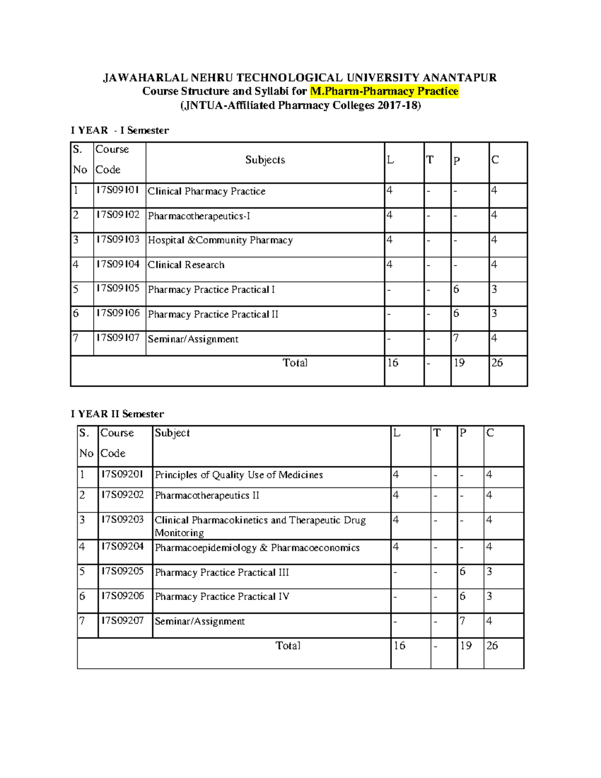 M - Syllabus - JAWAHARLAL NEHRU TECHNOLOGICAL UNIVERSITY ANANTAPUR ...