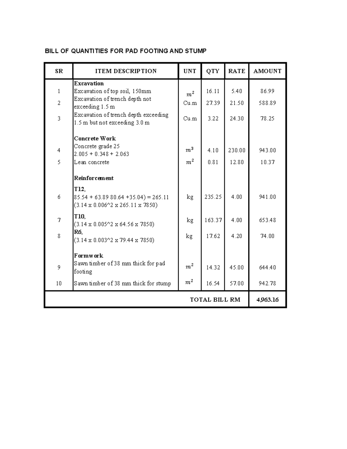 BQ PAD Footing AND Stump-1 - BILL OF QUANTITIES FOR PAD FOOTING AND ...