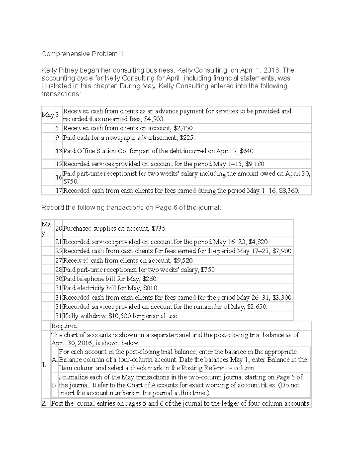 Cheat sheet - n/a - Comprehensive Problem 1 Kelly Pitney began her ...