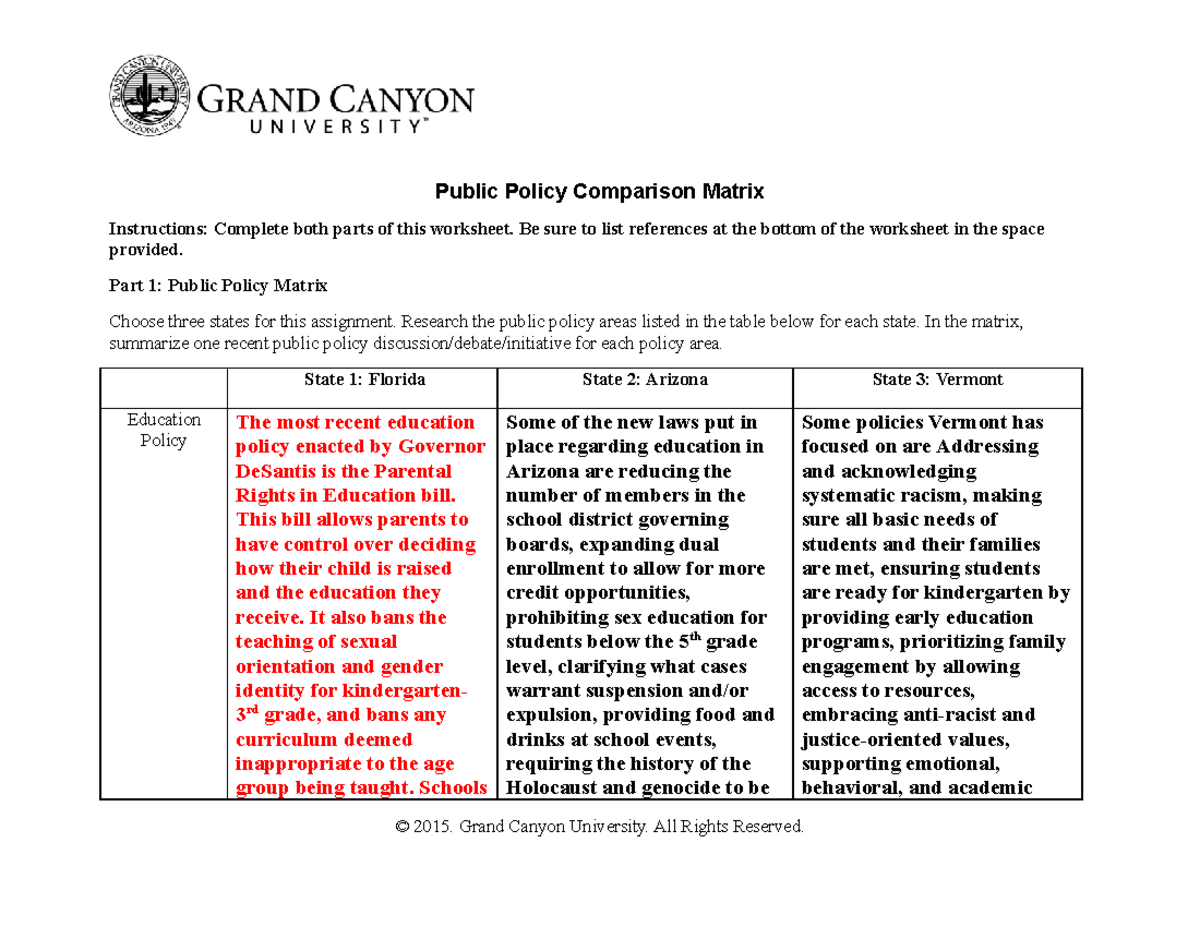 GOV-366 Topic 7 Worksheet - Public Policy Comparison Matrix ...
