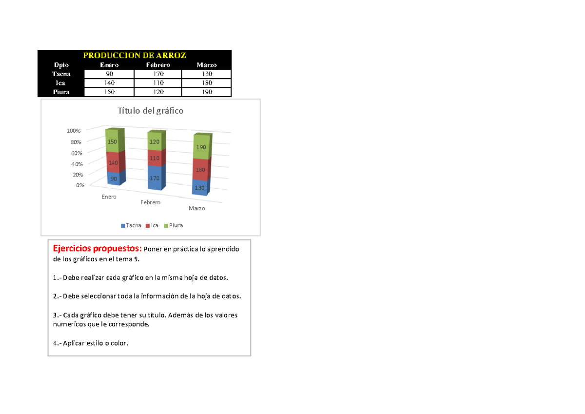 10.- Ejercicios de gráficos para reforzar - Dpto Enero Febrero Marzo ...