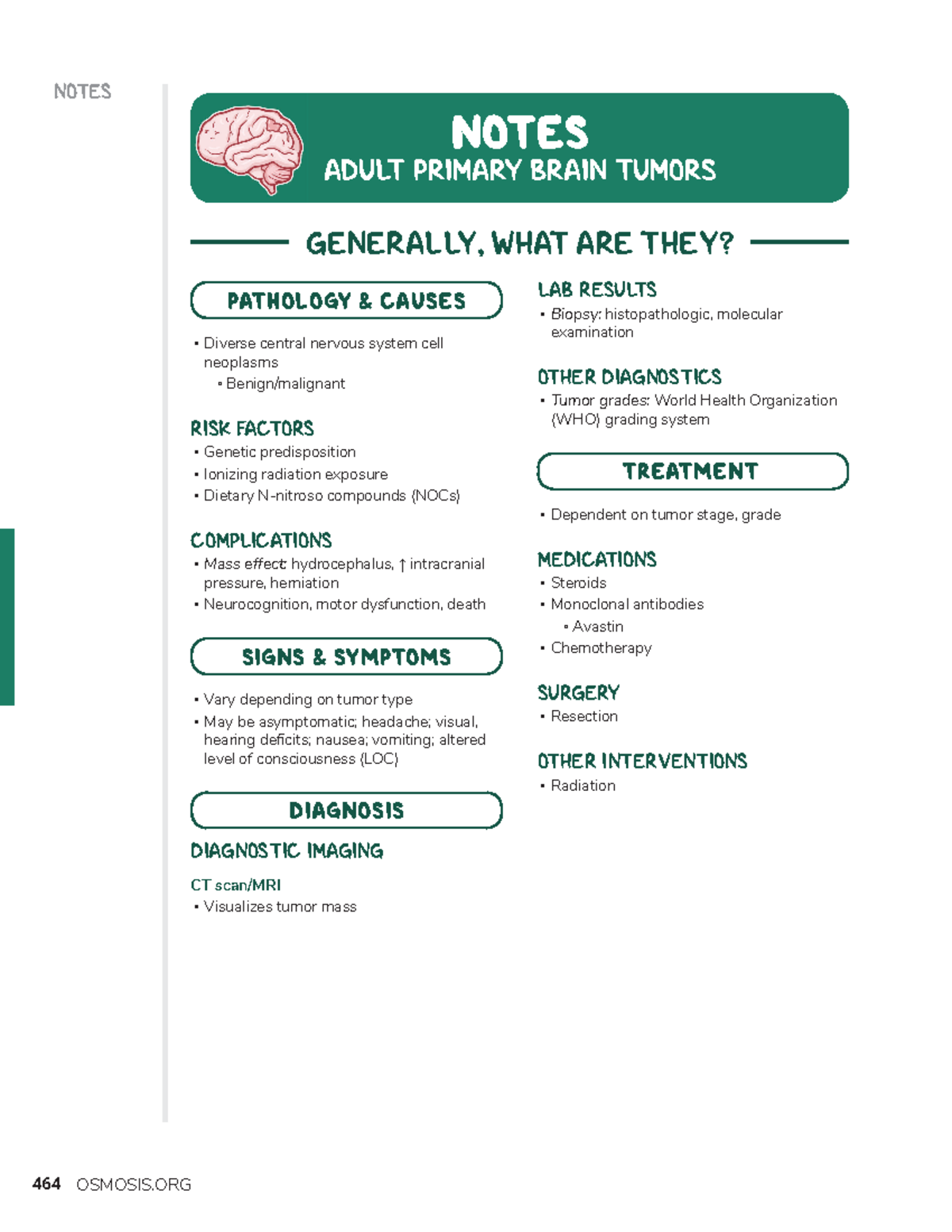 Adult brain tumors - neurology course - NOTES GENERALLY, WHAT ARE THEY ...