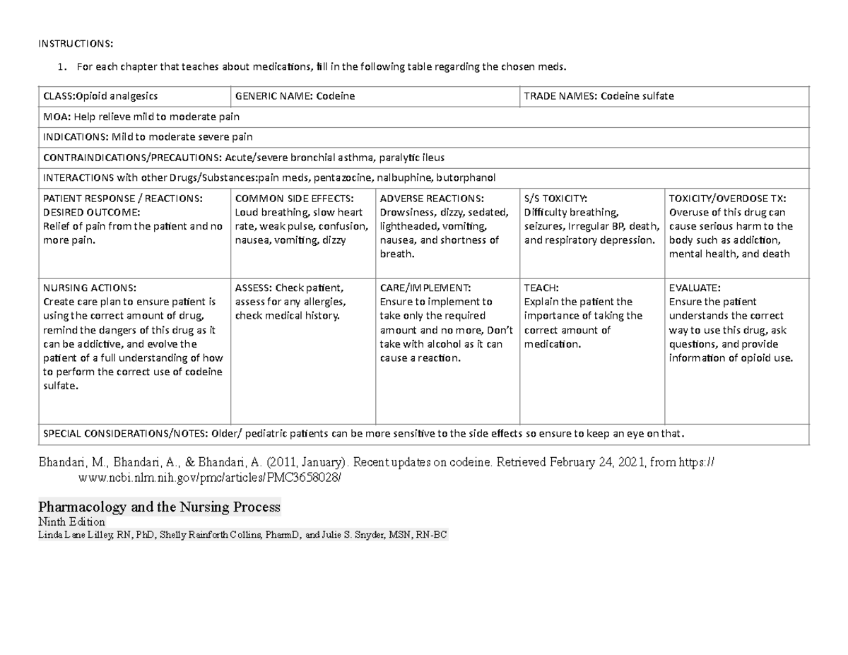 Codeine - INSTRUCTIONS: For each chapter that teaches about medica