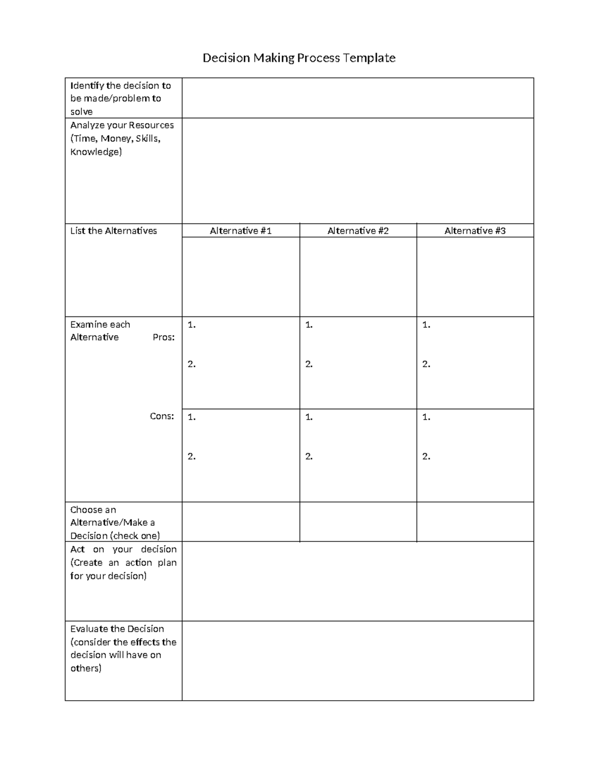 Decision Making Process Template - Decision Making Process Template ...