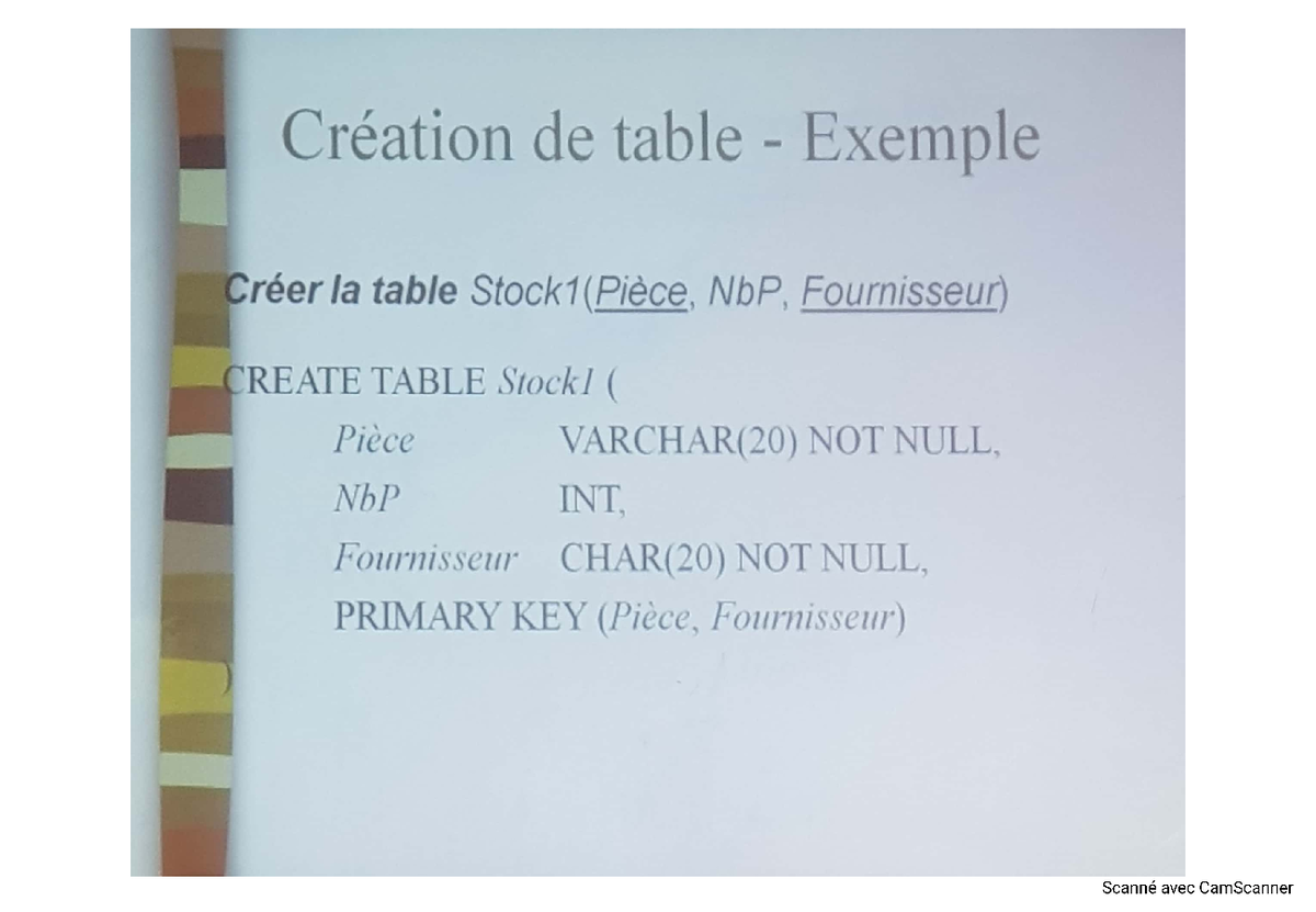 Base de donnees - Studocu