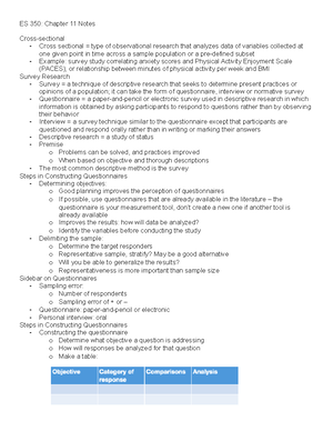 Chapter 1.3 notes - Unscientific Methods of Problem Solving - Tenacity ...