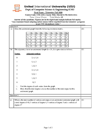 2022 (2) DM-Final-CSE 2213-Summer-2022 - ASKP Final - [Any examinee ...