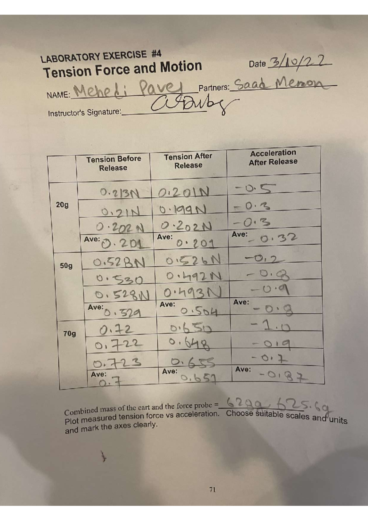 Lab # 4 - Lab #4 physics section - PHYS 120.LB - Studocu