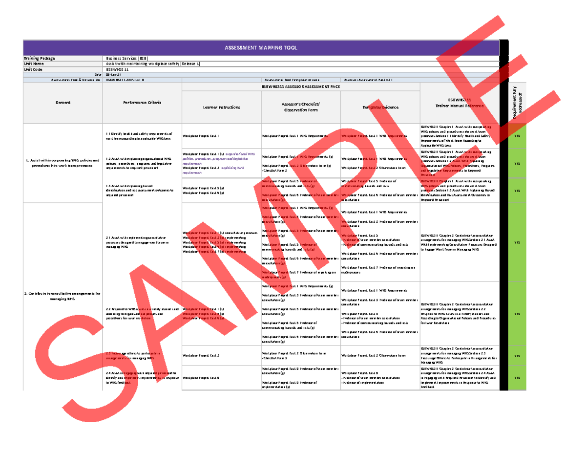 Bsbwhs 311 Assessment Mapping Tool v1 - Training PackageUnit NameUnit ...