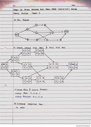 HOW TO Answer PBQ LAW299 ILAC - LAW HOW TO ANSWER PROBLEM BASED ...