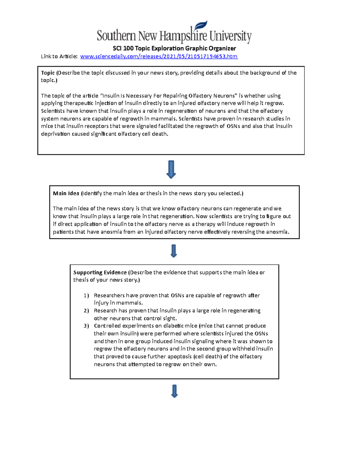 SCI 100 Topic Exploration Graphic Organizer - SCI 100 Topic Exploration ...