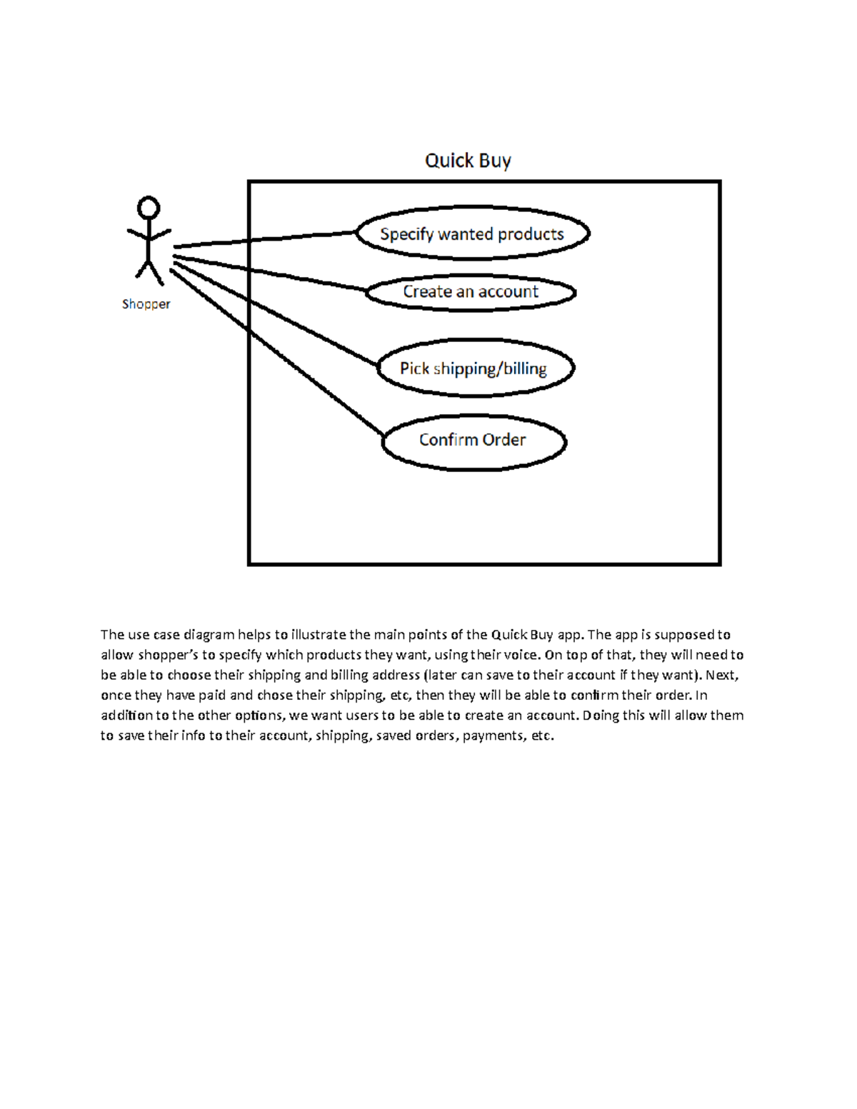 Writing Assignment 3 - Schoolwork - The use case diagram helps to ...