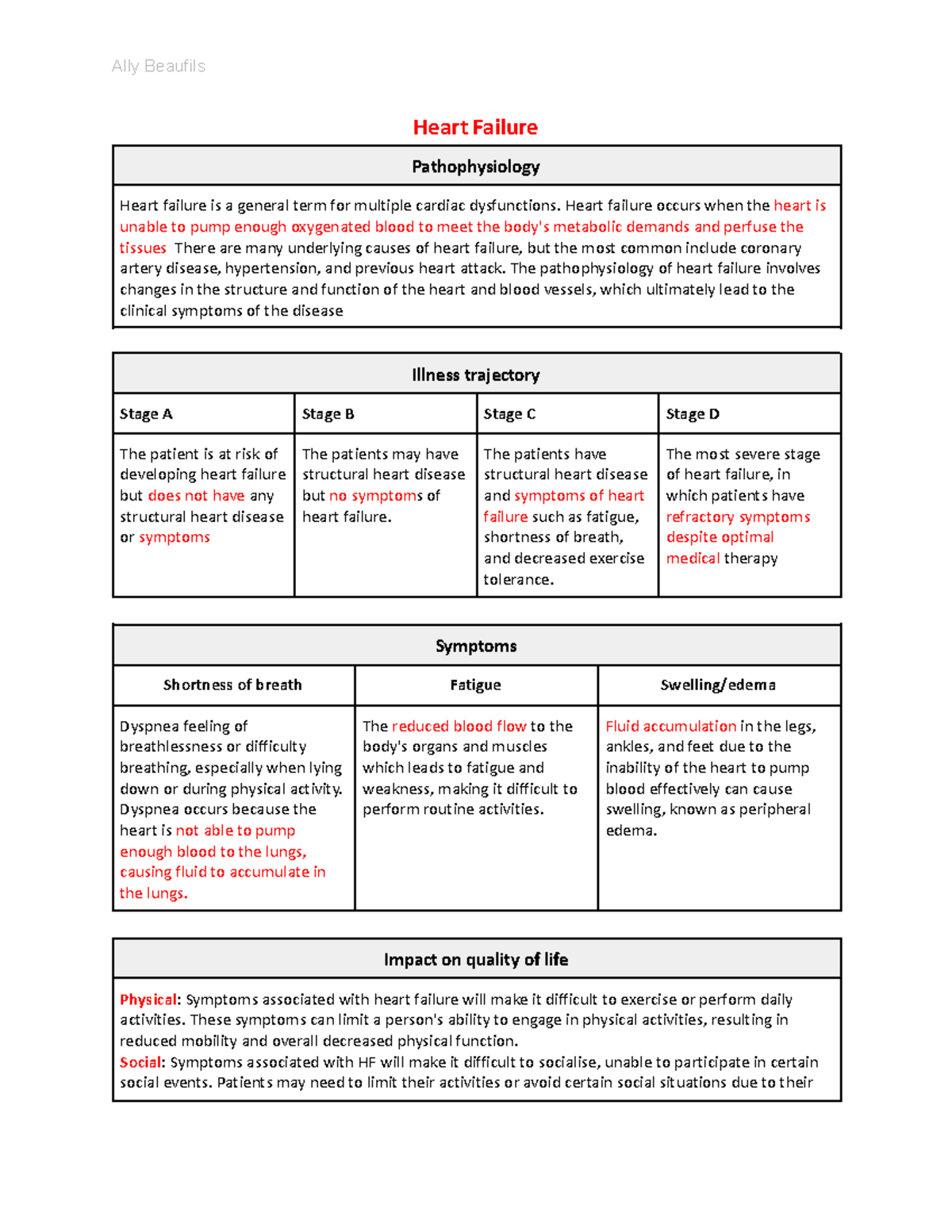 CC VIVA - Viva pratice material - Heart Failure Pathophysiology Heart ...