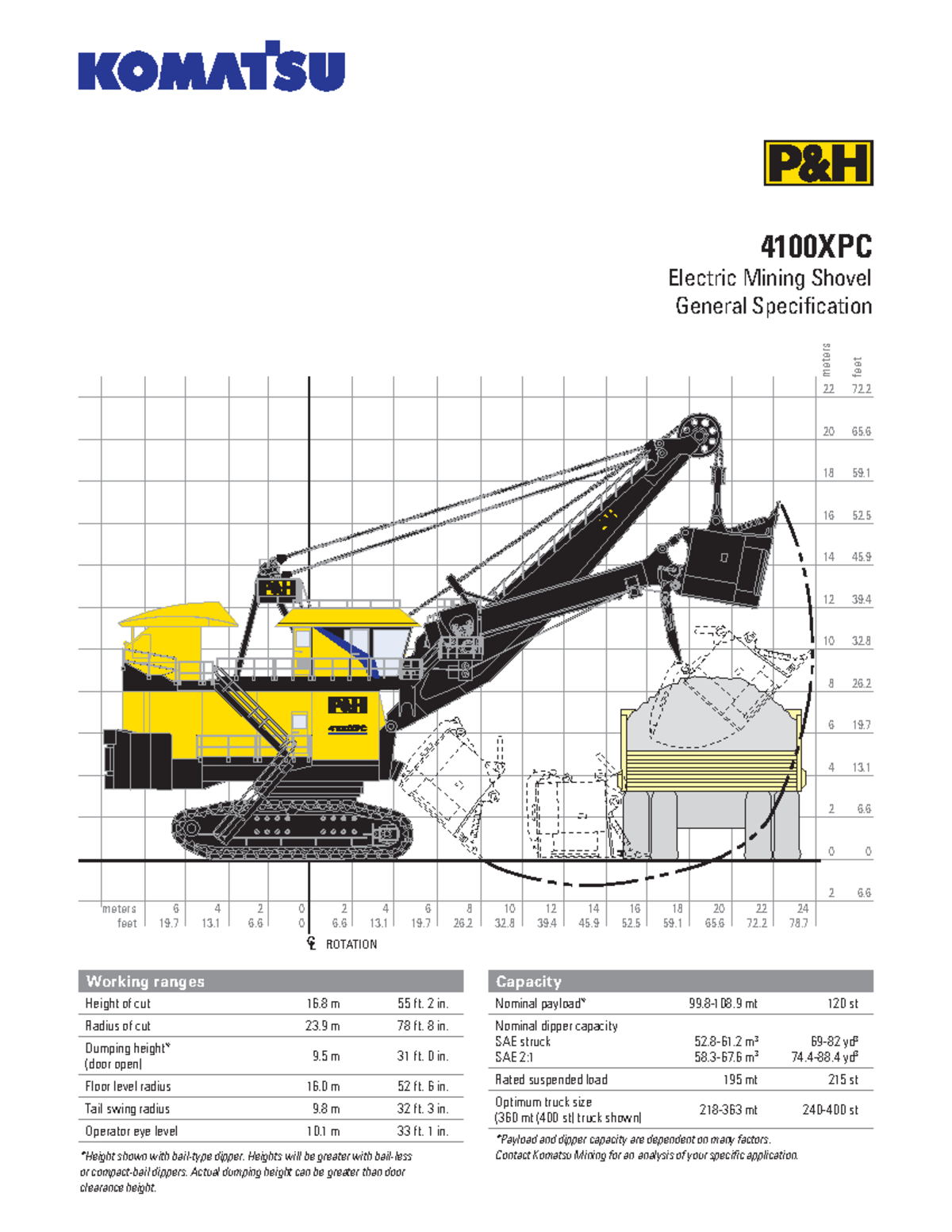Pala P&H 4100XPC - informacion - 4100XPC Electric Mining Shovel General ...