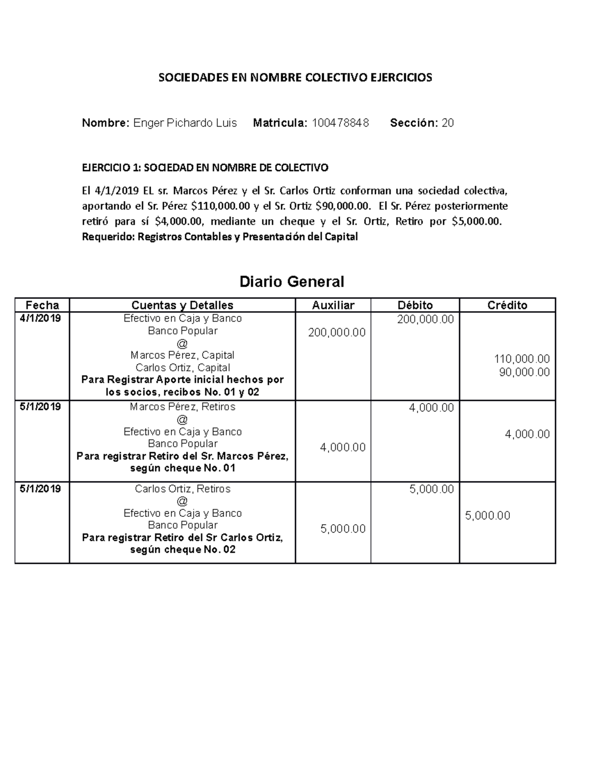 Practica Sociedades EN Nombre Colectivo Ejercicios - SOCIEDADES EN NOMBRE COLECTIVO EJERCICIOS ...