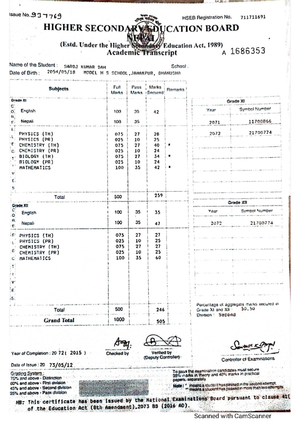 10+2 documents 5 - Please sir - Issue No. 937769 or WING HSEB ...