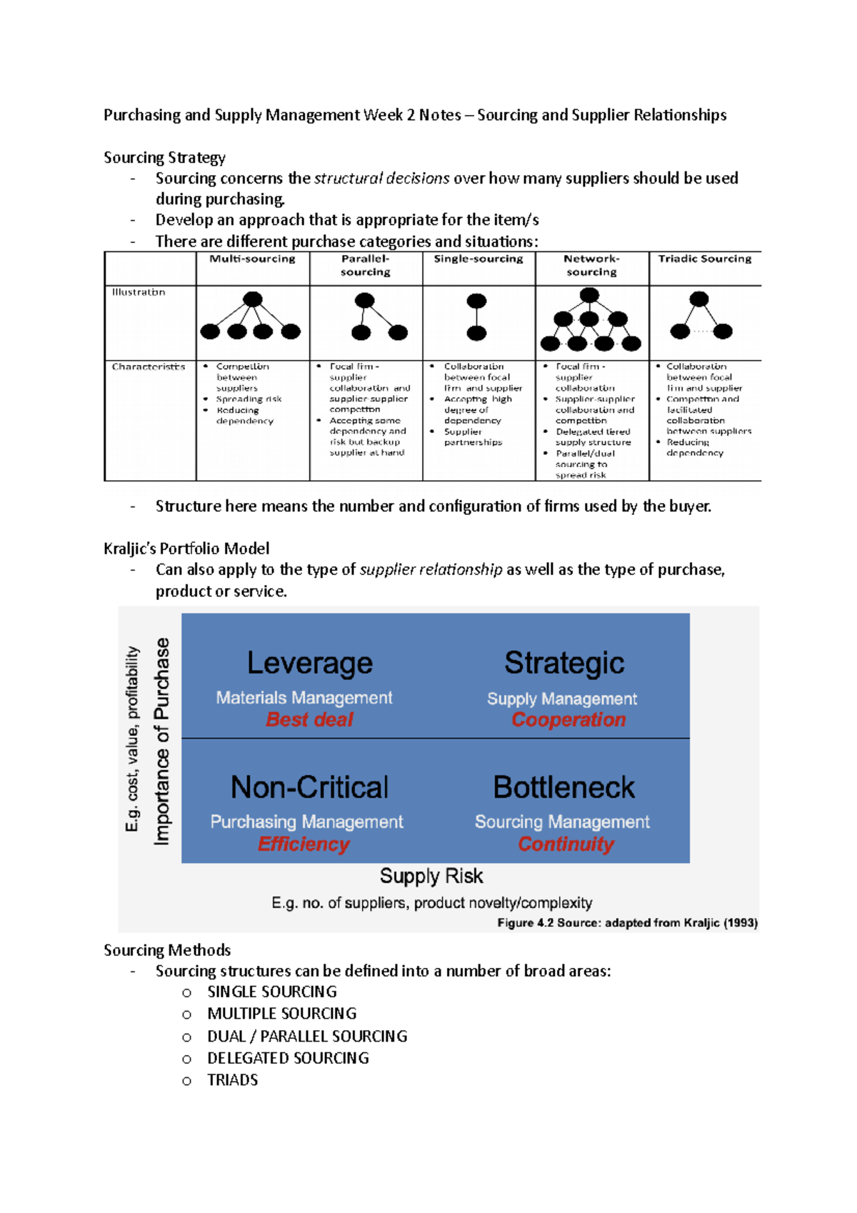 PSM Week 2 Notes - Purchasing and Supply Management Week 2 Notes ...