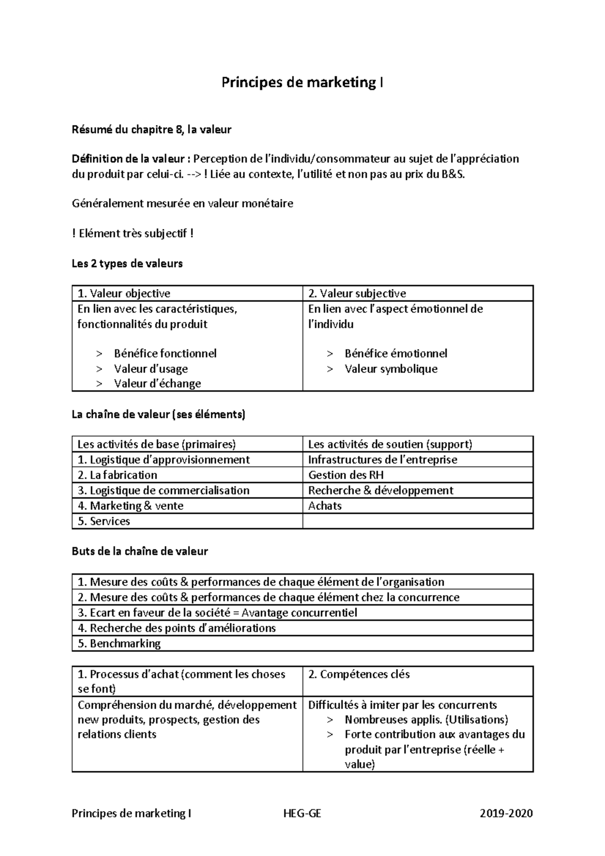 Résumé du chapitre "la valeur" - Warning: TT: undefined function: 32 Warning: TT: undefined ...