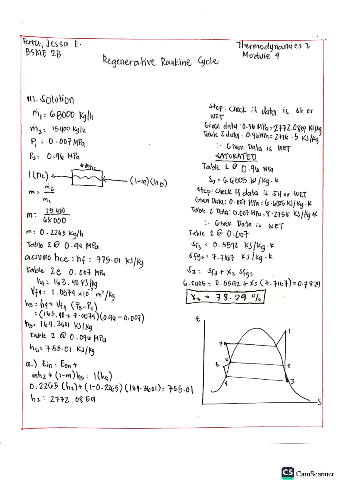 Thermodynamics 2 MID- Final TERM - Mechanical Engineering - NVSU - Studocu