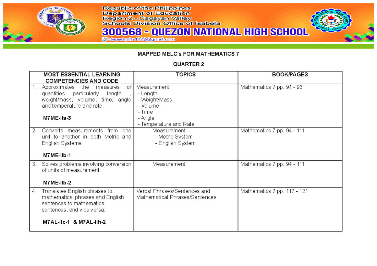 Mapped MELCs MATH 7 - MAPPED MELC’s FOR MATHEMATICS 7 QUARTER 2 MOST ...