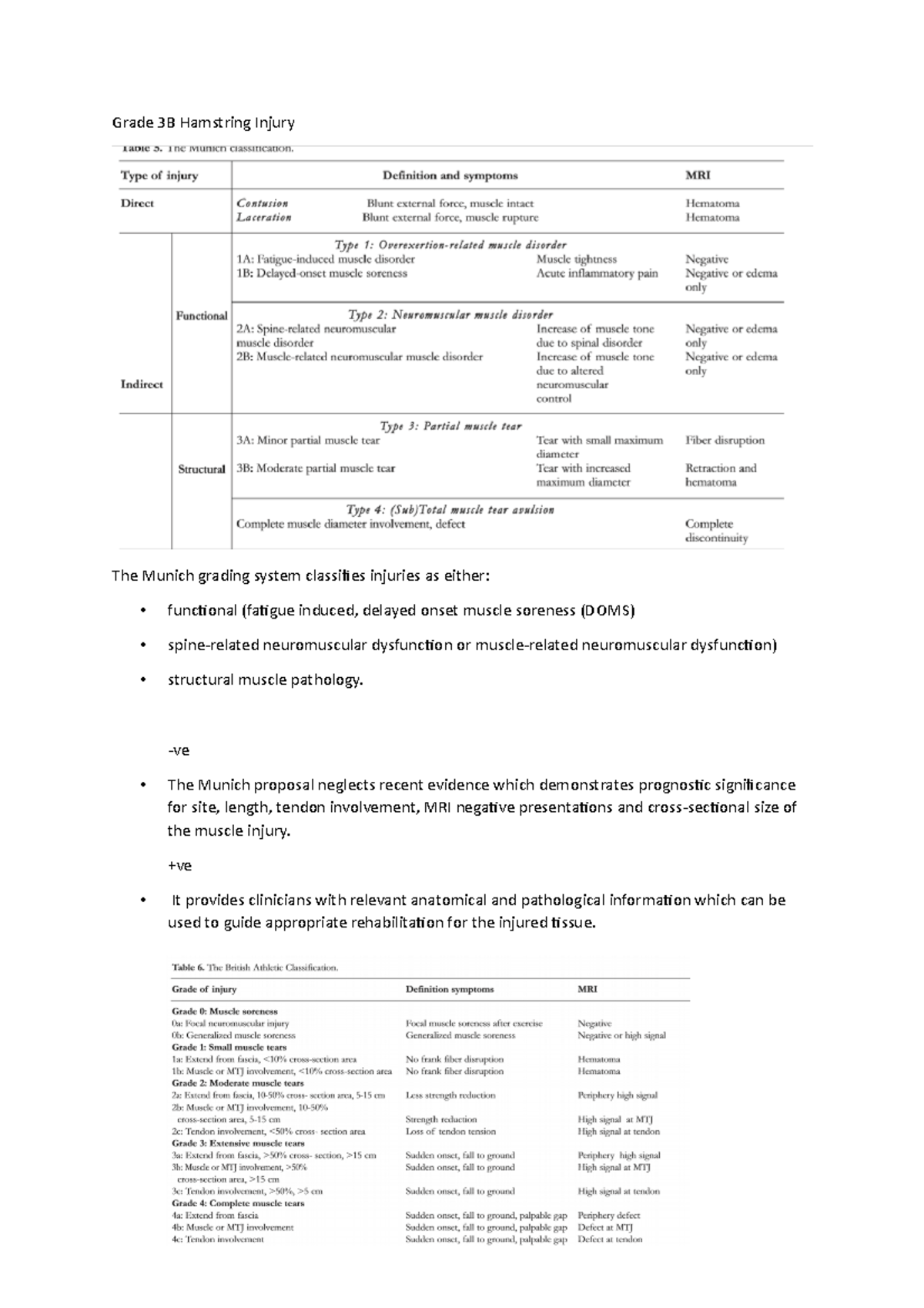 Hamstring injury - Lecture notes 1 - Grade 3B Hamstring Injury The ...