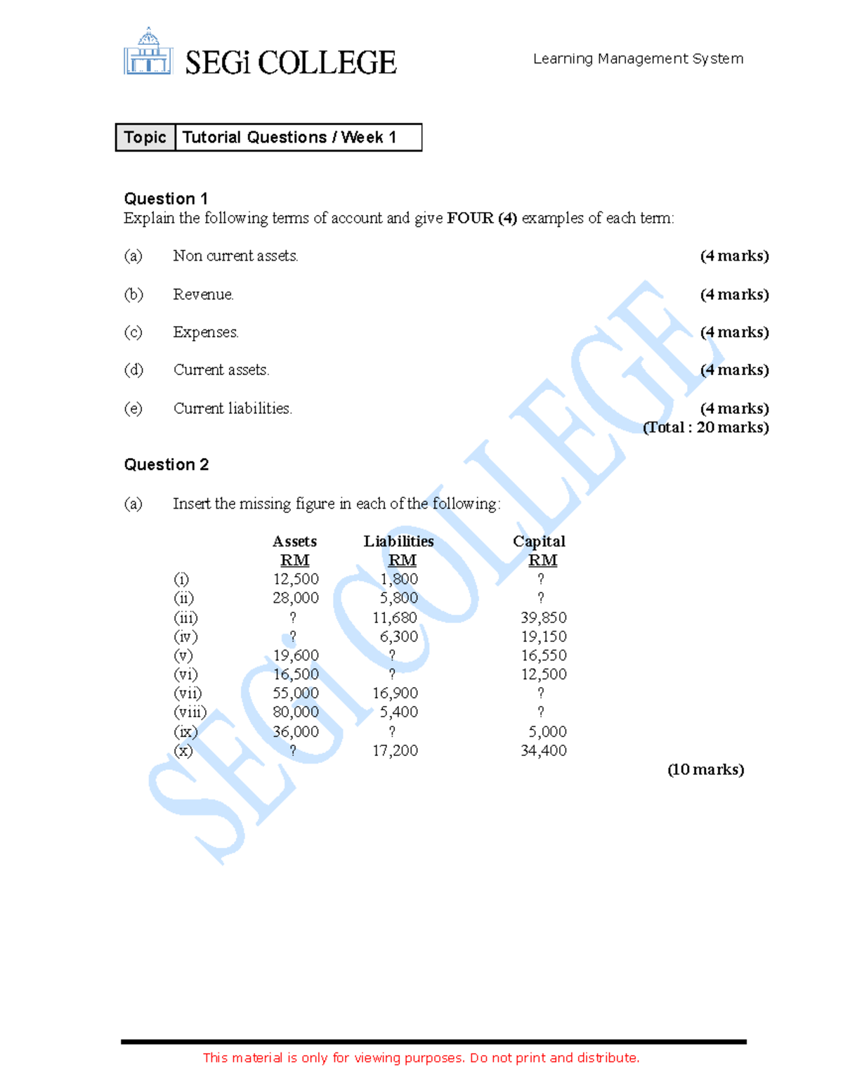 Tutorial Questions Week 1 - FA 1 - Learning Management System Topic Tutorial Questions / Week 1 ...