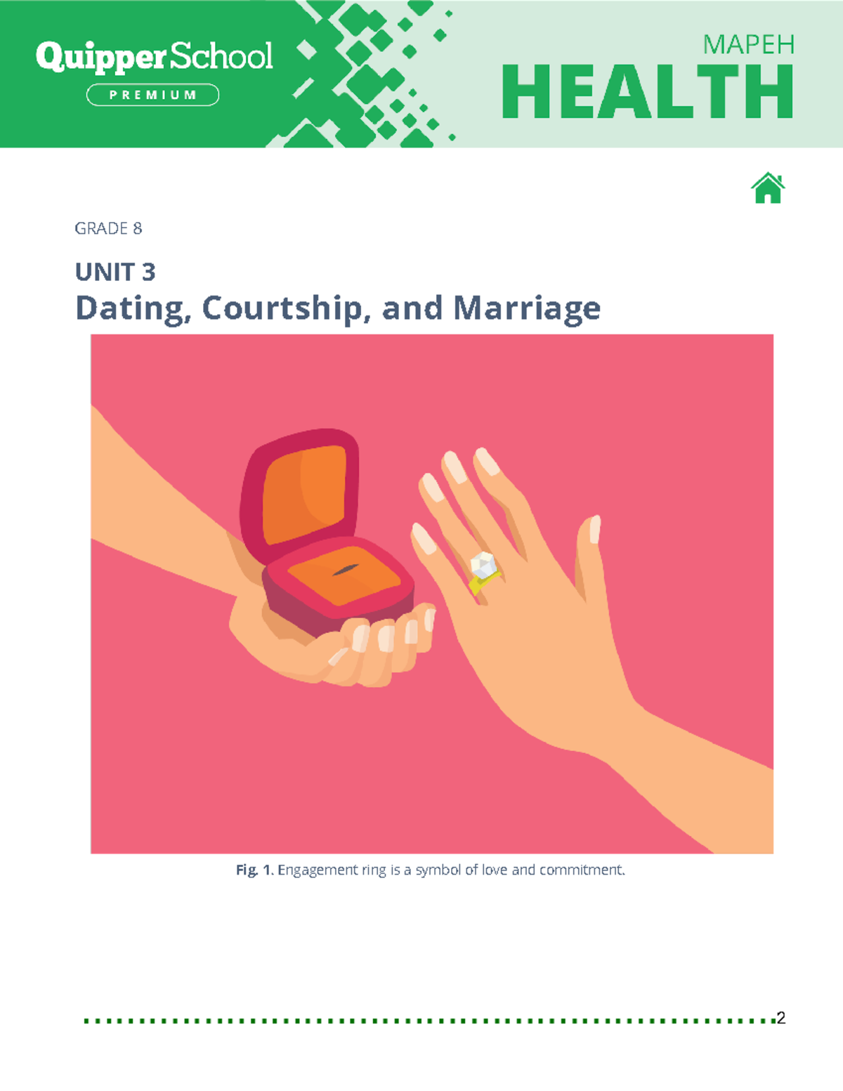 Health 8 - Idk - GRADE 8 UNIT 3 Dating, Courtship, and Marriage Fig. 1 ...