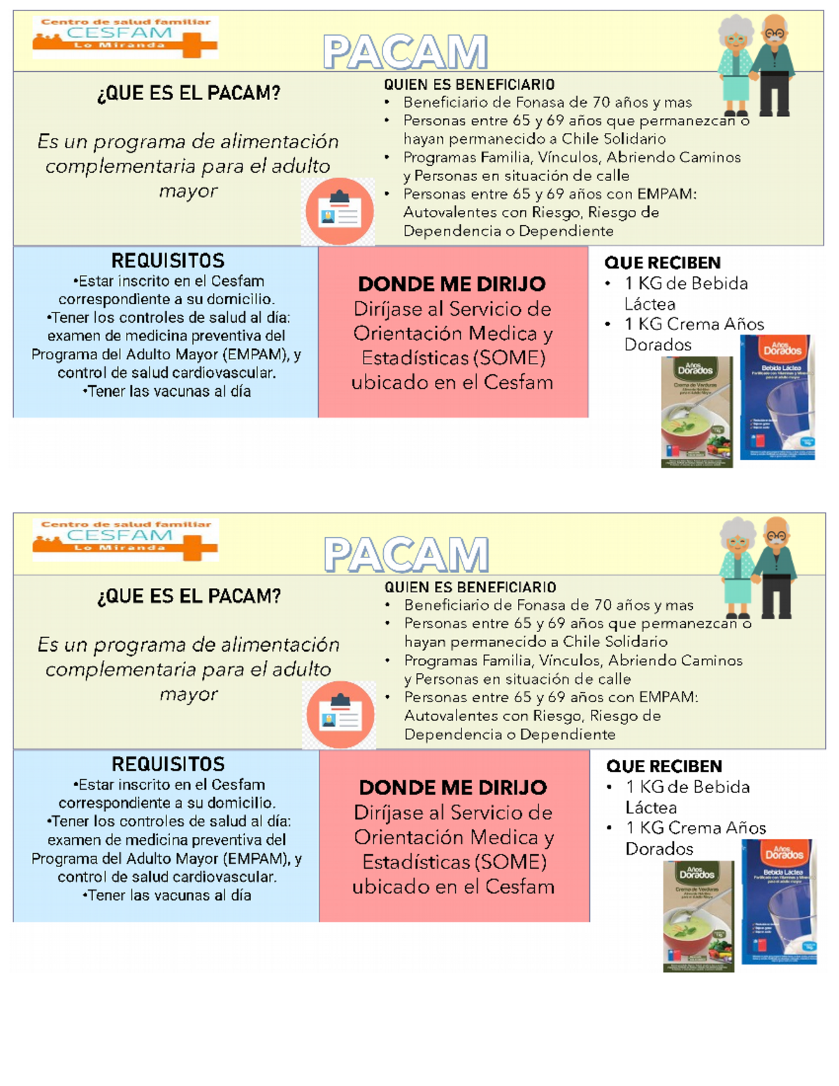 Pacam difinitivo - resumne - Técnico jurídico - Studocu