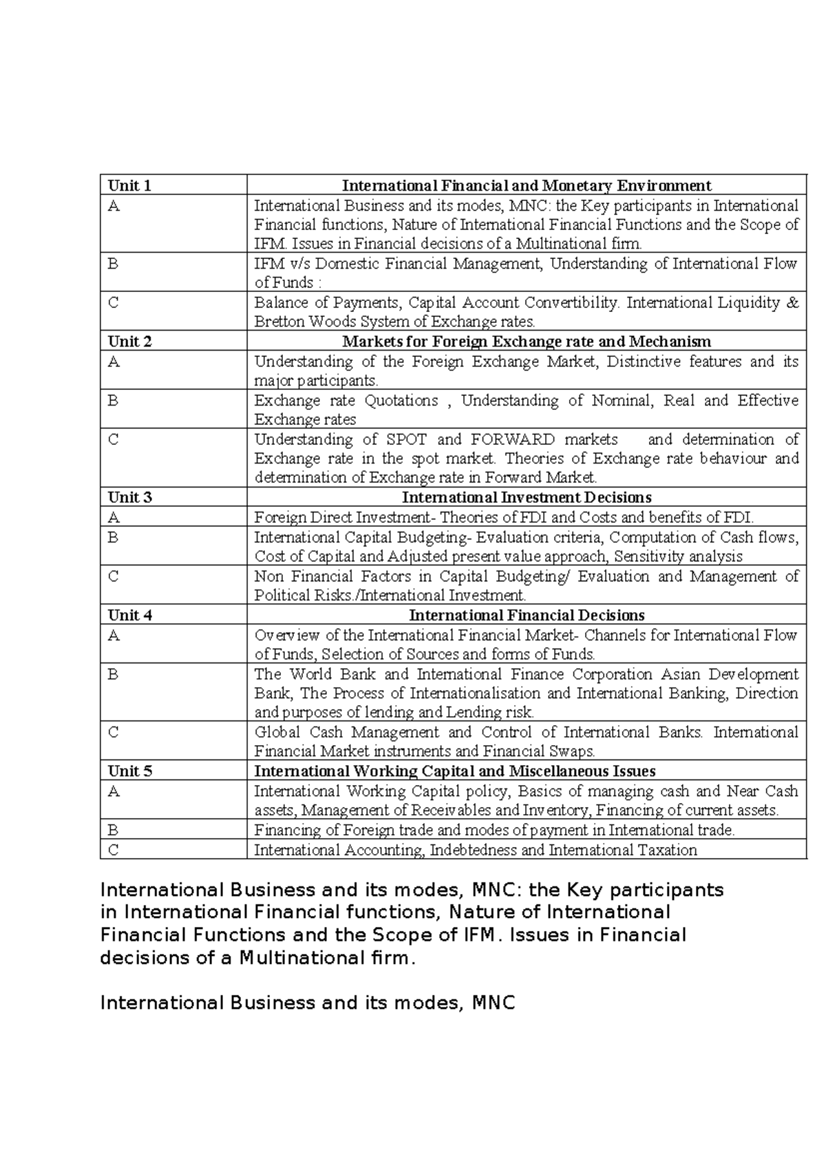 Ifm - easy to read - Unit 1 International Financial and Monetary ...
