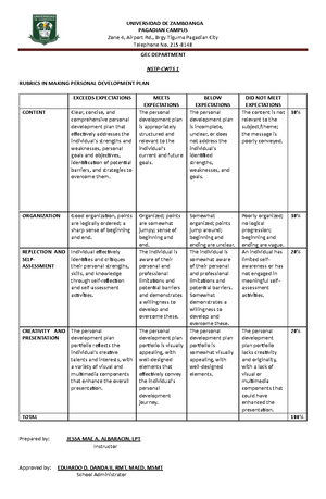 NSTP Module 1 - Introduction to NSTP - MODULE 1 - INTRODUCTION TO NSTP ...