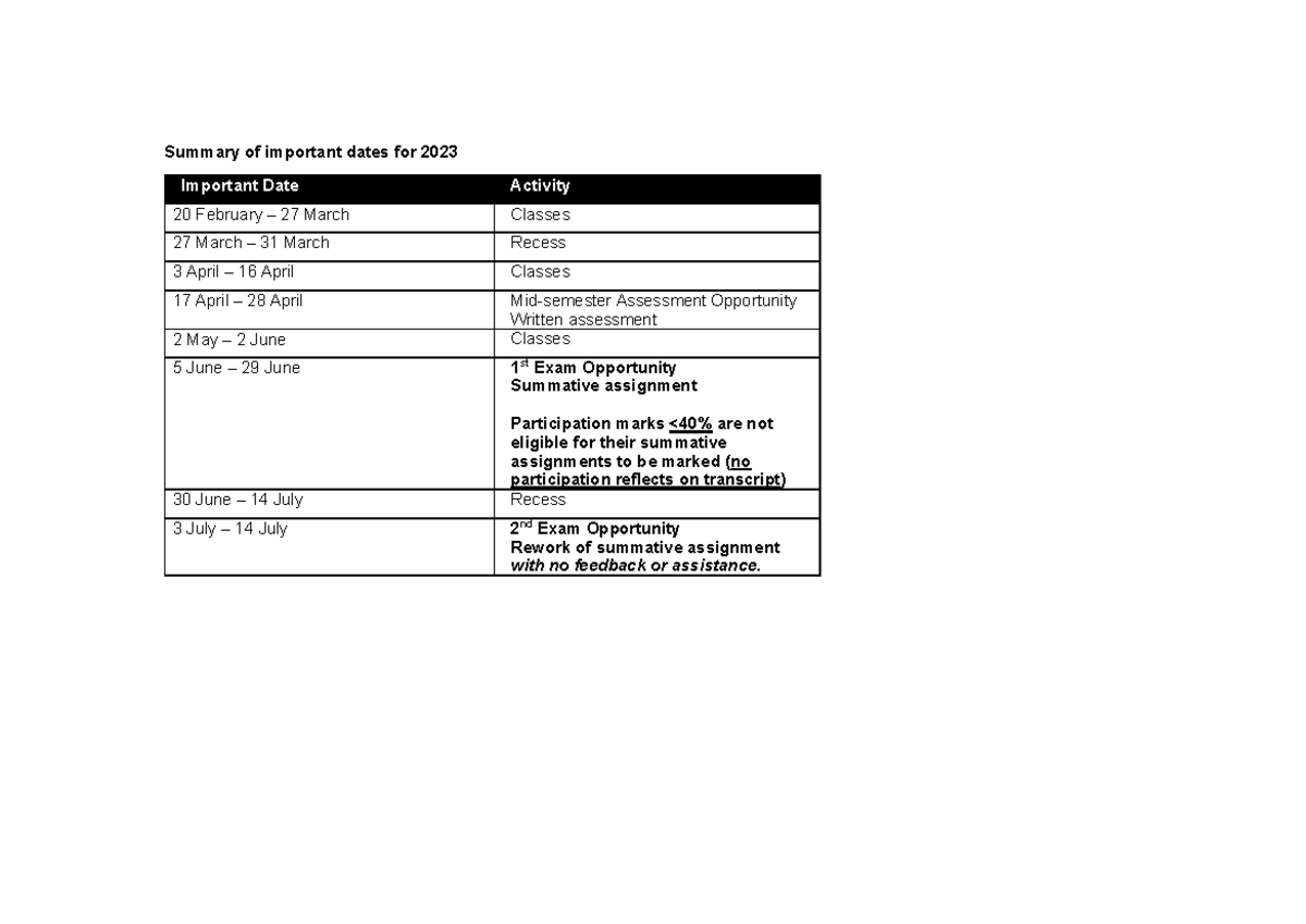 PSYC312 Important Dates AND Schedule - Summary of important dates for ...