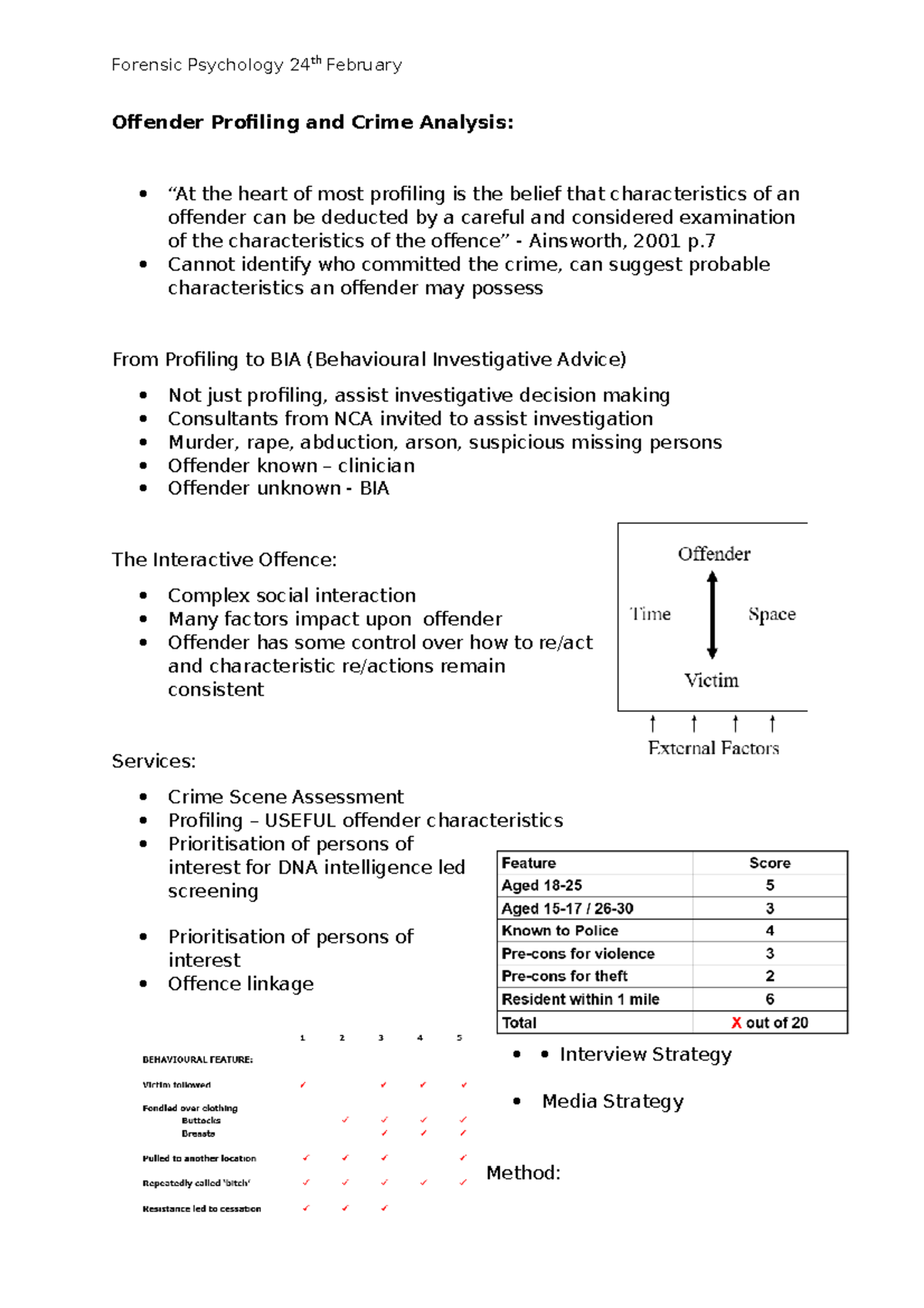 Lecture 4 24.02.2020 Offender Profiling and Crime Analysis - Ofender ...