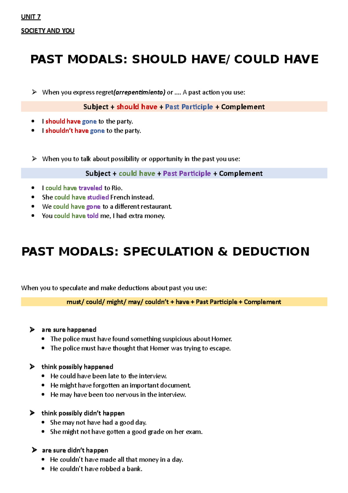 Grammar - UNIT 7 SOCIETY AND YOU PAST MODALS: SHOULD HAVE/ COULD HAVE ...