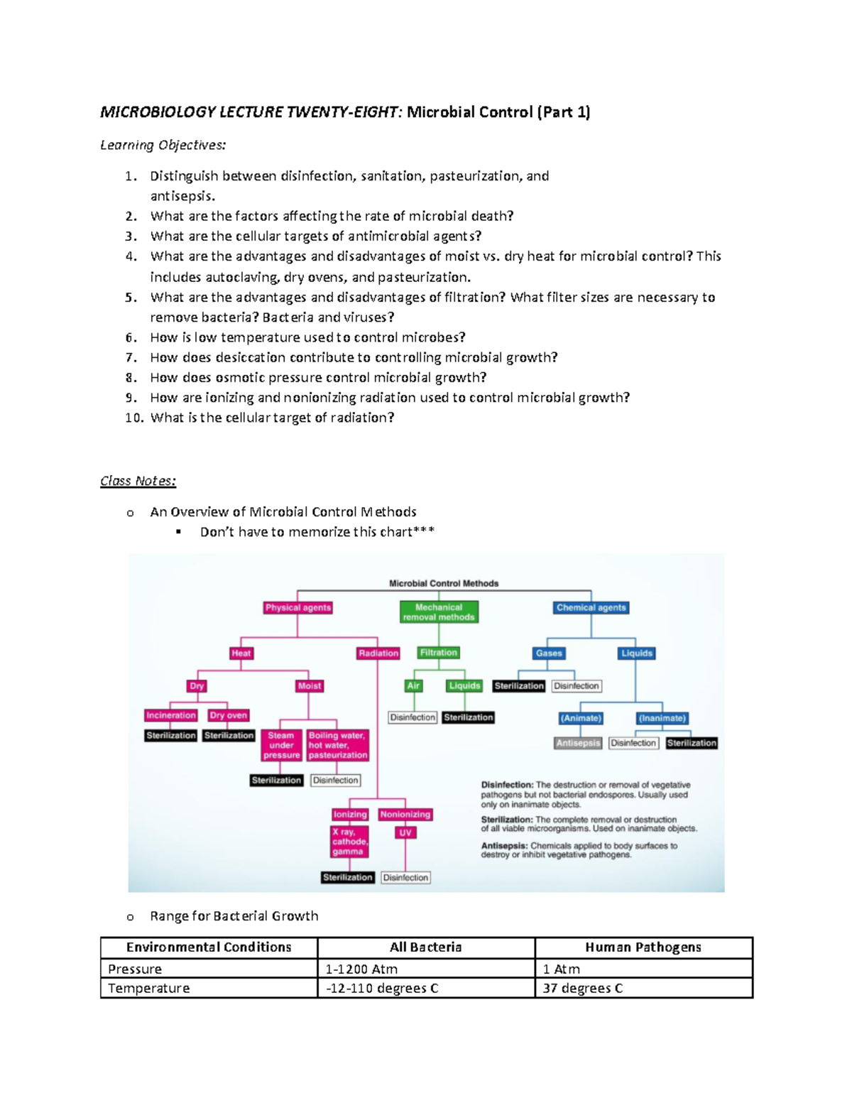 Microbio Lecture 28 - microbial control part 1 - MICROBIOLOGY LECTURE ...