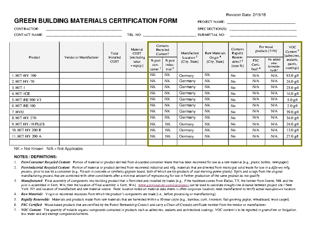 Documentation Asset DOC LOC 2095430 - Revision Date: 2/19/ GREEN ...