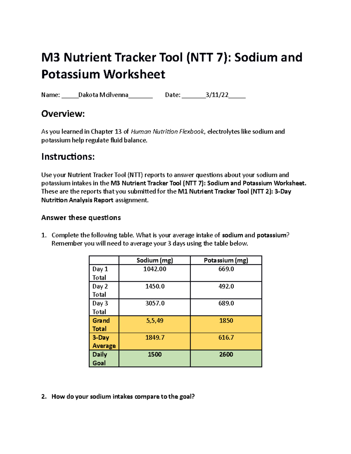 M3 Nutrient Tracker Tool (NTT 7) Sodium and Potassium Worksheet ...
