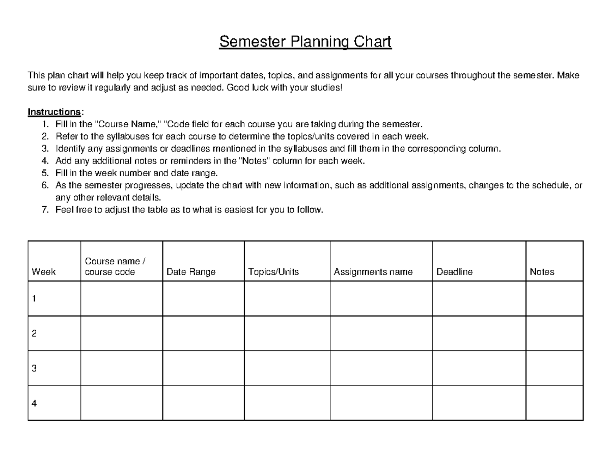Semester Planning Chart - Make sure to review it regularly and adjust ...