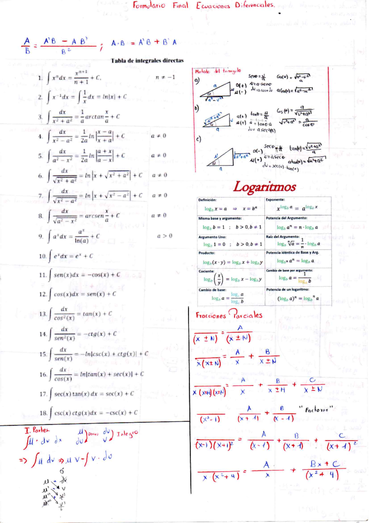 Formulario EDO - Formulario Final Ecuaciones Diferenciales. A Tabla de integrales directas 1 ...
